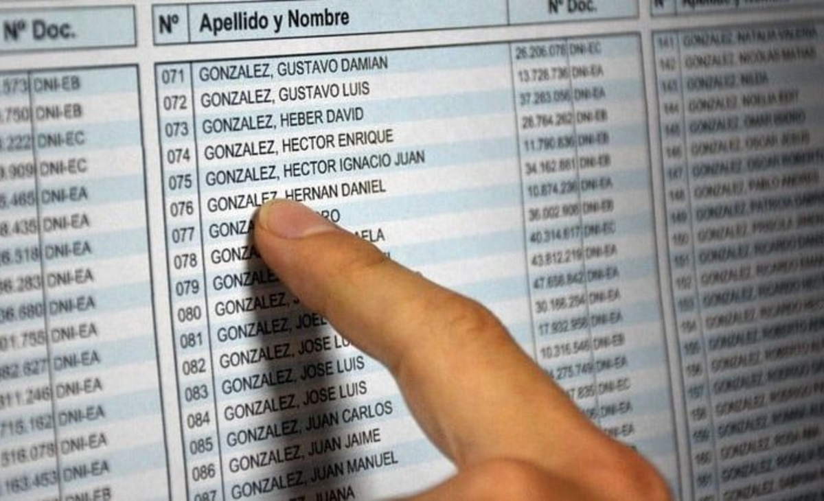 Consultá Aquí Dónde Votás En Estas Elecciones 6753